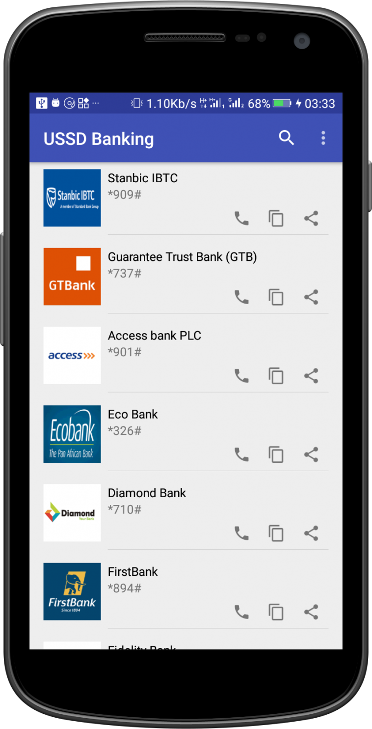 Introducing USSD Banking App - OgbongeBlog